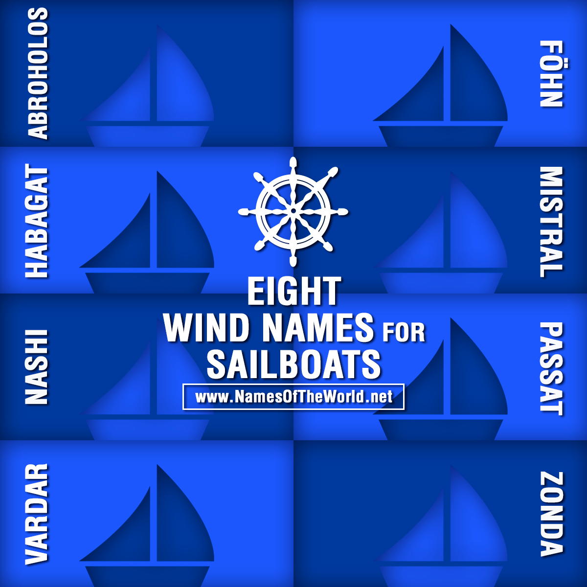 Eight Wind Names For Sailboats Eight Wind Names For Sailboats
