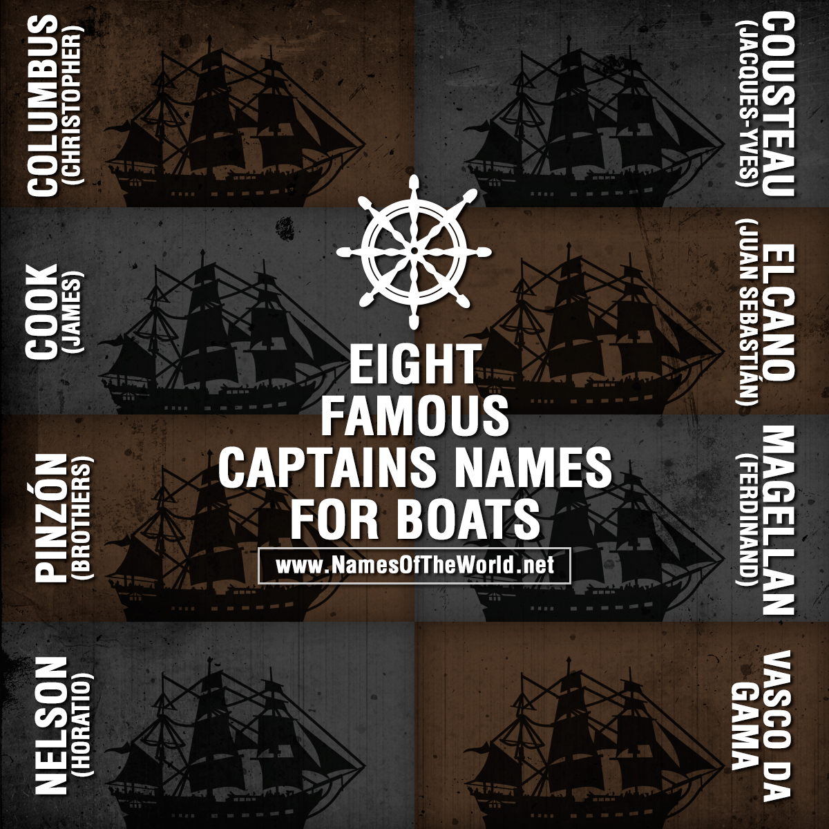 Eight famous captains names for boats