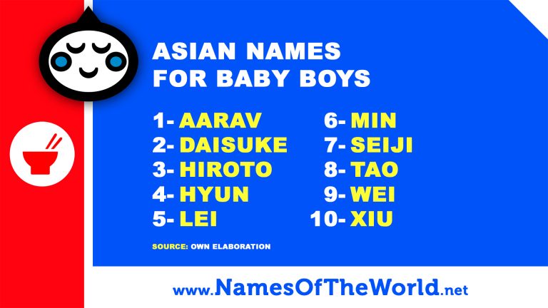 10 Asian names for baby boys
