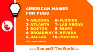 10 American names for pubs