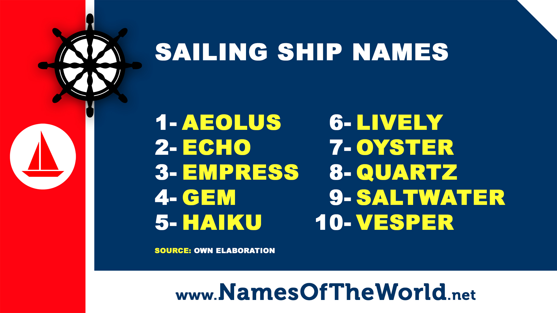 10 Sailing Ships Names 10 Sailing Ships Names