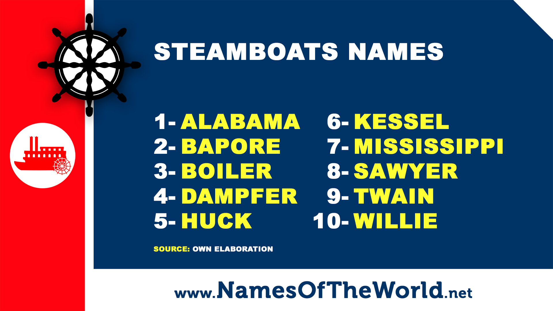 10 steamboats names
