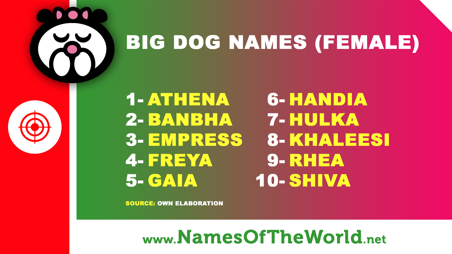 10 Female Names For Big Dogs 10 Female Names For Big Dogs